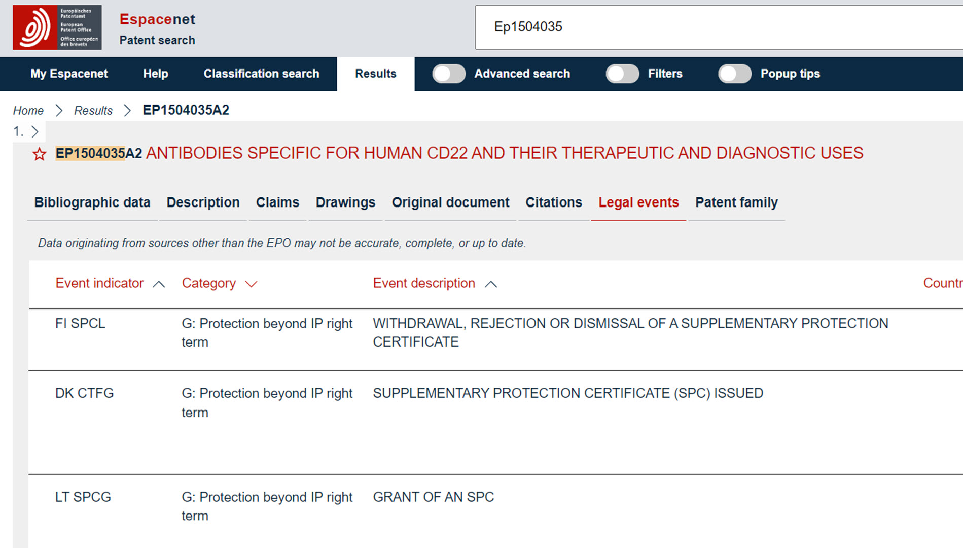 Patent protection: need more time? | epo.org